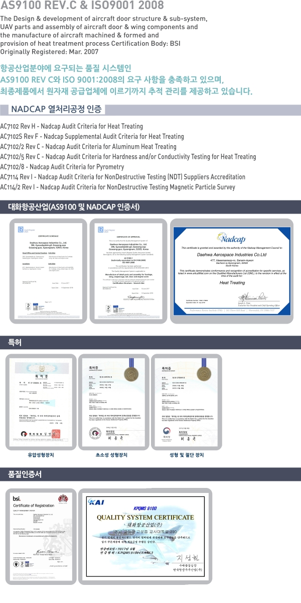 특허 및 인증 – 대화항공산업